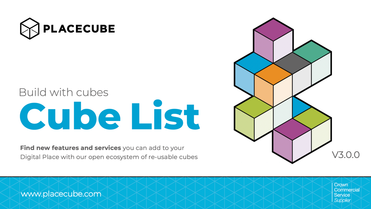 So what is a cube?