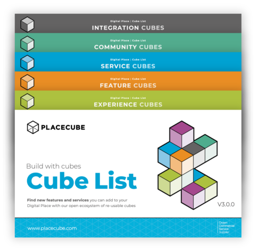 Cube List v3
